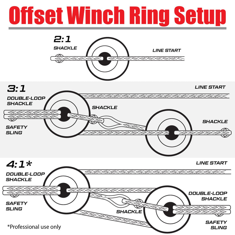 Offset Winch Snatch Ring XL – Krazy Beaver Tools